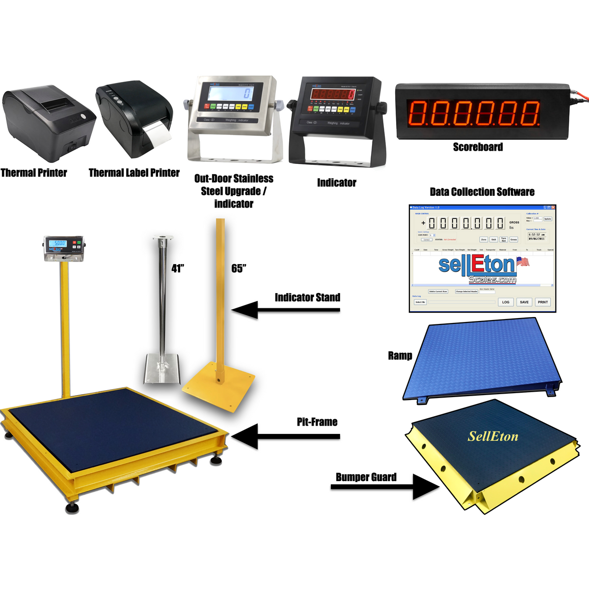 SL-900-FA Forklift Access industrial floor scales USA made NTEP Certif ...